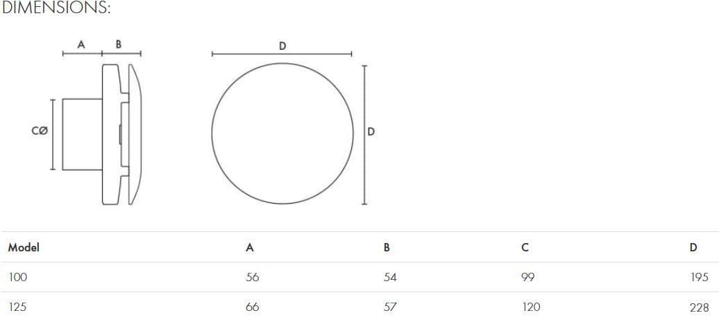 Vent-Axia 498095 Lo-Carbon NBR dMEV Circular Decentrilised Mechanical ...